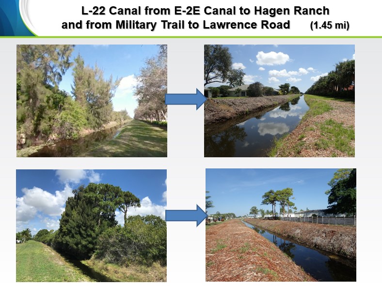 In Your Neighborhood - Lake Worth Drainage District